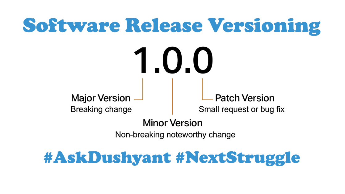 Elevating Software Development: Art of Versioning and Release Naming ...